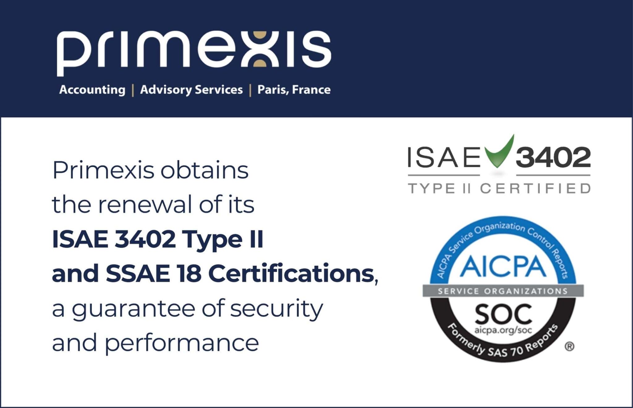 Primexis is certified ISAE 3402 and SSAE 18 - France